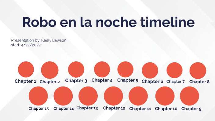 Robo en la noche by Kaely Lawson on Prezi