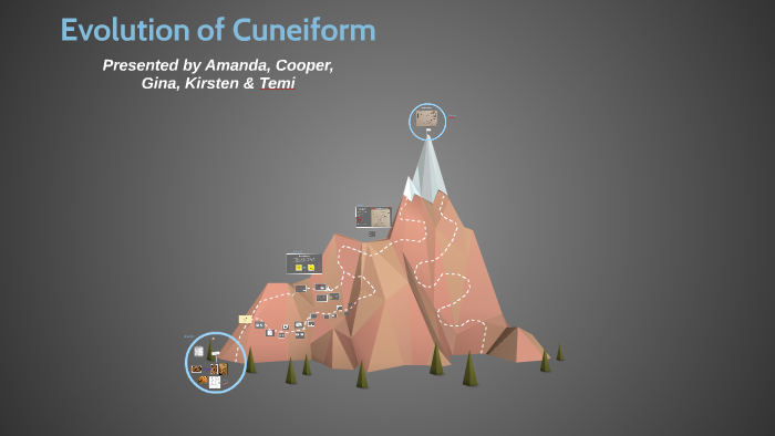 Evolution of the Cuneiform Writing System by Gina Letts on Prezi