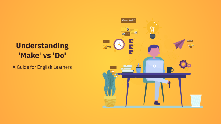 Understanding 'Make' vs 'Do' by Michal Besinski on Prezi