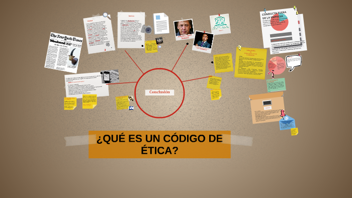¿QUÉ ES UN CÓDIGO DE ÉTICA? by DOMENICA HERNANDEZ on Prezi