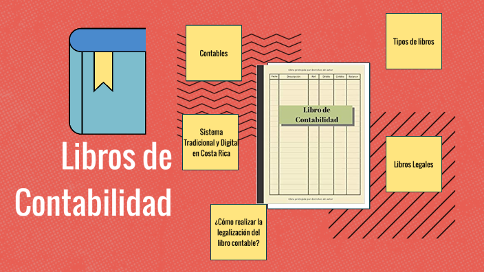 Libros de contabilidad by Sharon Quiros Perez on Prezi