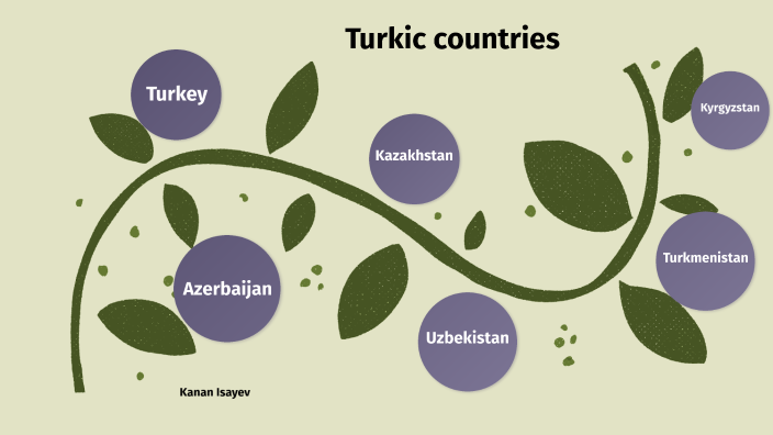 List of Turkic dynasties and countries by Kənan Isayev on Prezi