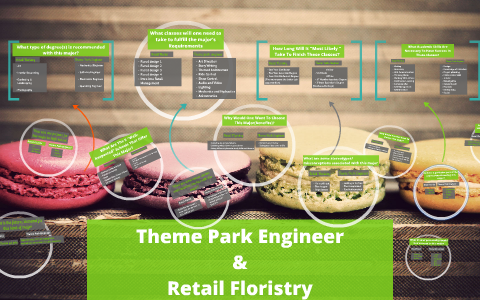 Theme Park Engineer by Chris Morales on Prezi