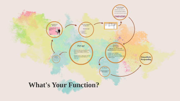 What's your function? by Benjamin Ross on Prezi