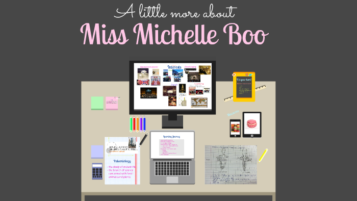 2020 Introduction to Miss Boo by Michelle Boo on Prezi