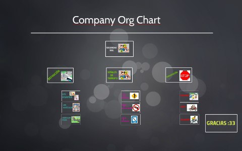 SEGURIDAD VIAL by Astrid Pardo on Prezi