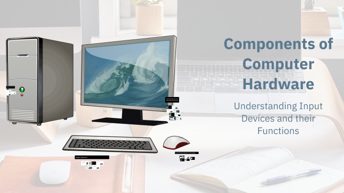 Components of Computer Hardware by Willie Garcines Jr on Prezi