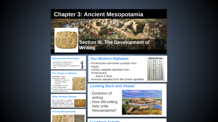 Chapter 3: Ancient Mesopotamia by Sabrina Hayes on Prezi