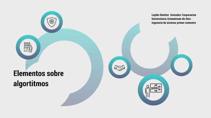 Elemento sobre diseño de algoritmos by SYGNUS on Prezi