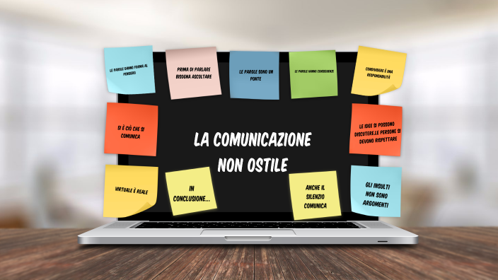 La comunicazione non ostile by GIOVANNI COPPOLA on Prezi