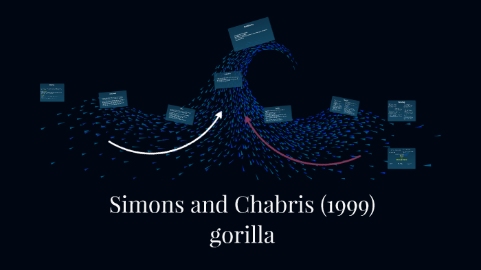 Simons and Chabris (1999) by hannah watton on Prezi