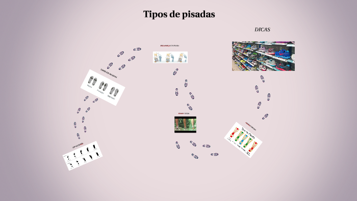 Tipos de pisadas by Joyce Mendonça on Prezi