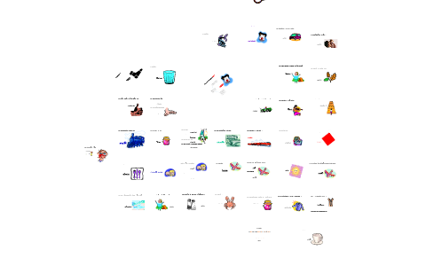 Metaphon Therapy by Finey Philip on Prezi