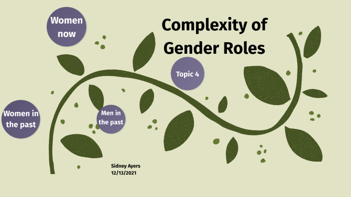Gender Roles Collage by Sidney Ayers on Prezi