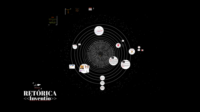 RETÓRICA: La Inventio by profe pato on Prezi