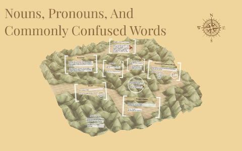 Nouns, Pronouns, And Commonly Confused Words by josh matheny on Prezi