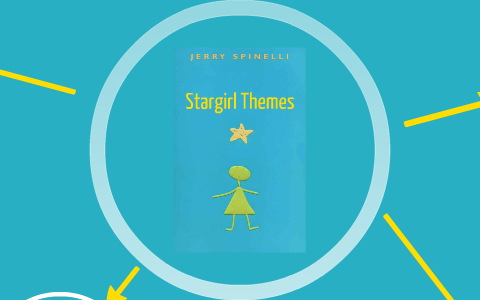Stargirl themes by Joel Vanderpol on Prezi