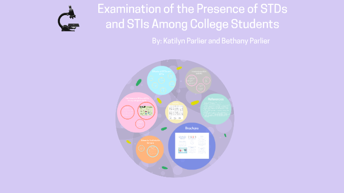 Examination of the Presence of STDs and STIs Among College Students by ...