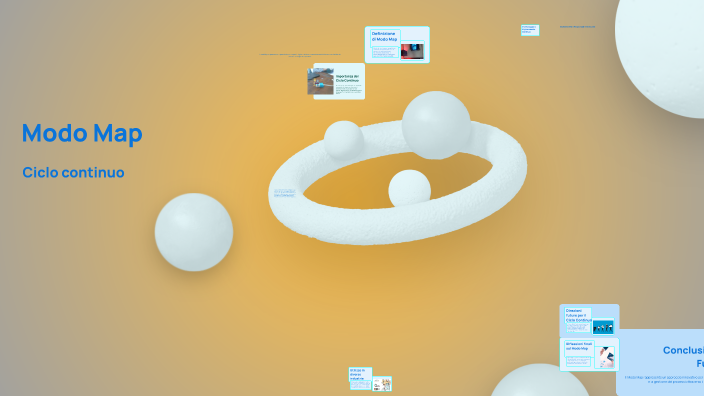 Modo Map by Pegaso Creaciones Digitales on Prezi
