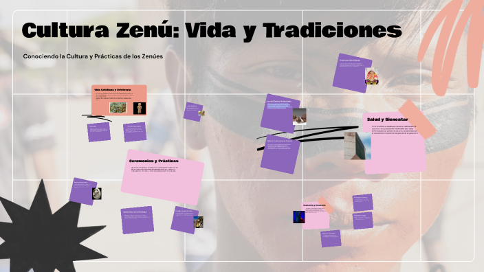 Cultura Zenú: Vida y Tradiciones by ana mejia on Prezi