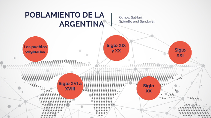 Poblamiento de la Argentina by Jazmín SANDOVAL on Prezi