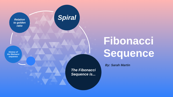 Fibonacci Sequnce by Sarah Martin on Prezi