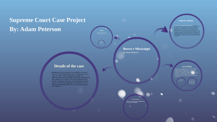Supreme Court Case Project by Adam Peterson on Prezi