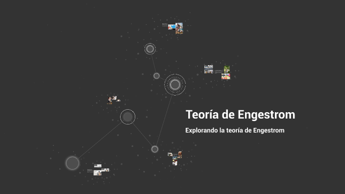 Teoría de Engestrom by augsuto lopez on Prezi