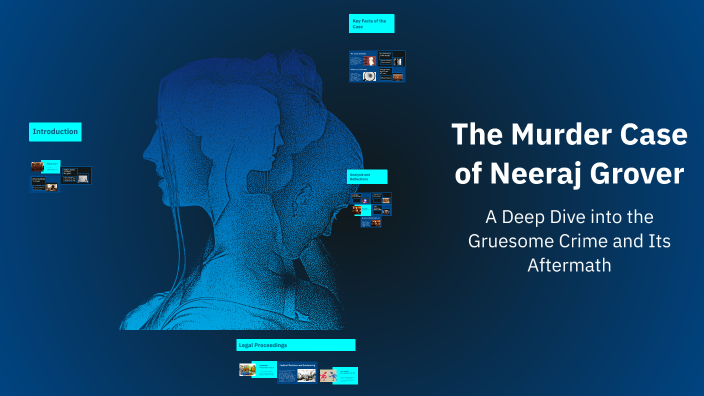 The Murder Case of Neeraj Grover by Manasa S 23D1040 on Prezi