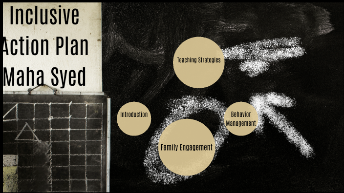 Inclusive Action Plan by Maha Syed on Prezi