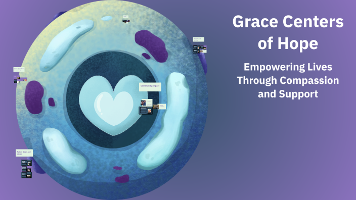Grace Centers of Hope by Jaylah Gosha on Prezi