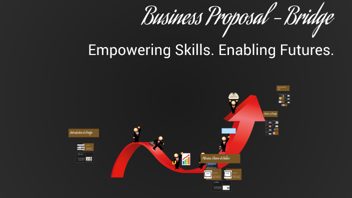 Business Proposal – Bridge by umaynah imran on Prezi