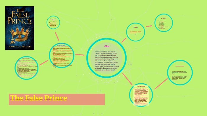 The False Prince by Erin Cochrane