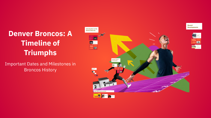 Denver Broncos: A Timeline of Triumphs by isabella moyte on Prezi