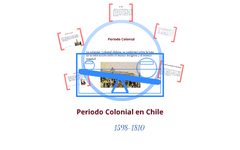 Periodo Colonial en Chile by Gabriela Castro on Prezi