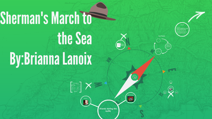 Sherman's March to the Sea by on Prezi