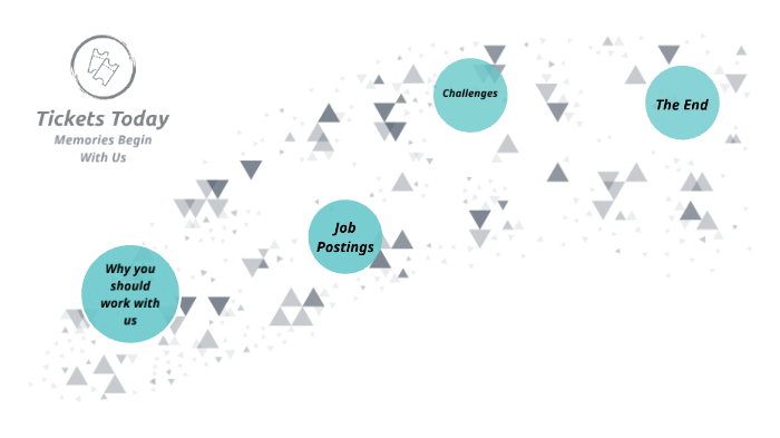 Computer Science Project by on Prezi
