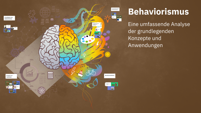 Behaviorismus by MellyM on Prezi