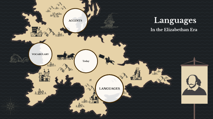 Language in Elizabethan England by Benjamin Barthel on Prezi