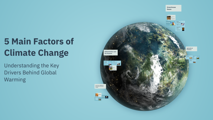 5 Main Factors of Climate Change by Gabby Soto on Prezi