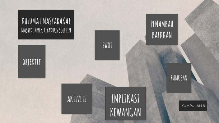 khimas by syahmi hanif on Prezi