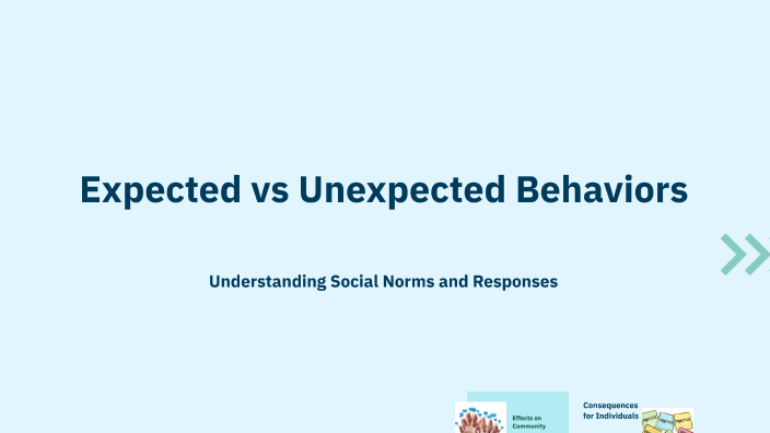 Expected vs Unexpected Behaviors by Miriam Maganga on Prezi