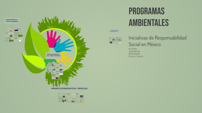 Programas Ambientales by Ian G on Prezi