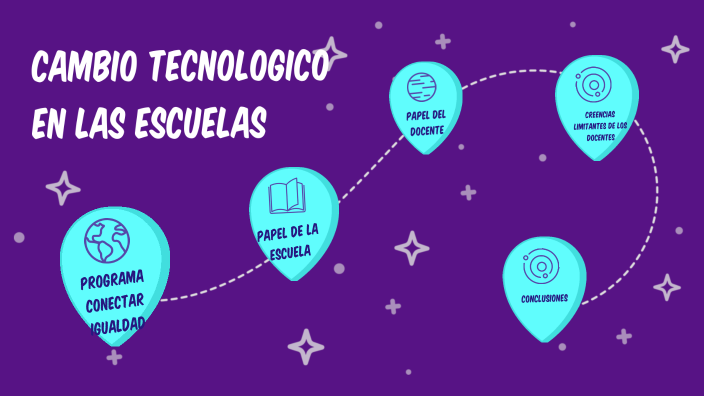 CAMBIO TECNOLOGICO EN LAS ESCUELAS by Alejandra Pineda on Prezi