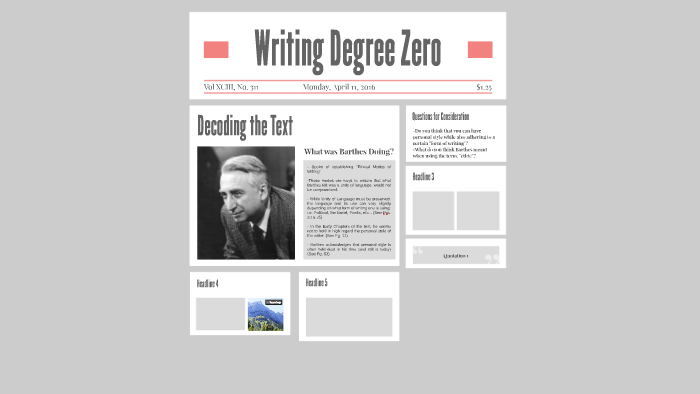 Writing Degree Zero by on Prezi