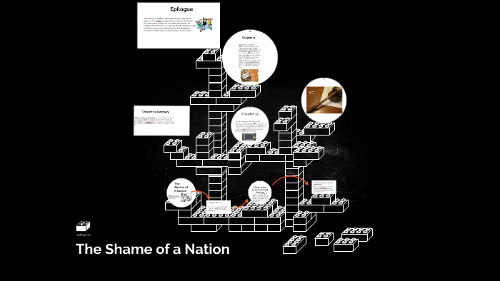 The Shame of A Nation by Trevor McCune on Prezi