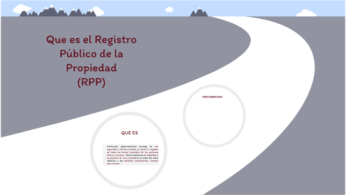 El Registro Público de la Propiedad by wendy santiago on Prezi