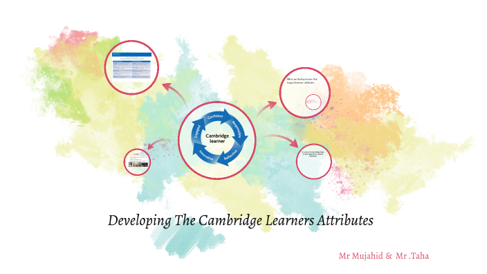 Double click to add text by Physics4u on Prezi