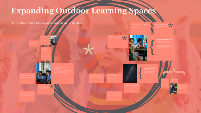 Expanding Outdoor Learning Spaces by erica Melvin on Prezi