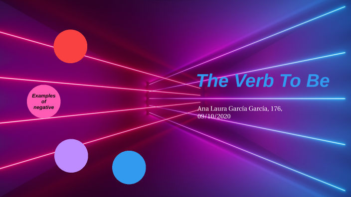 Verb To Be In Mind Map by Ana Garcia on Prezi